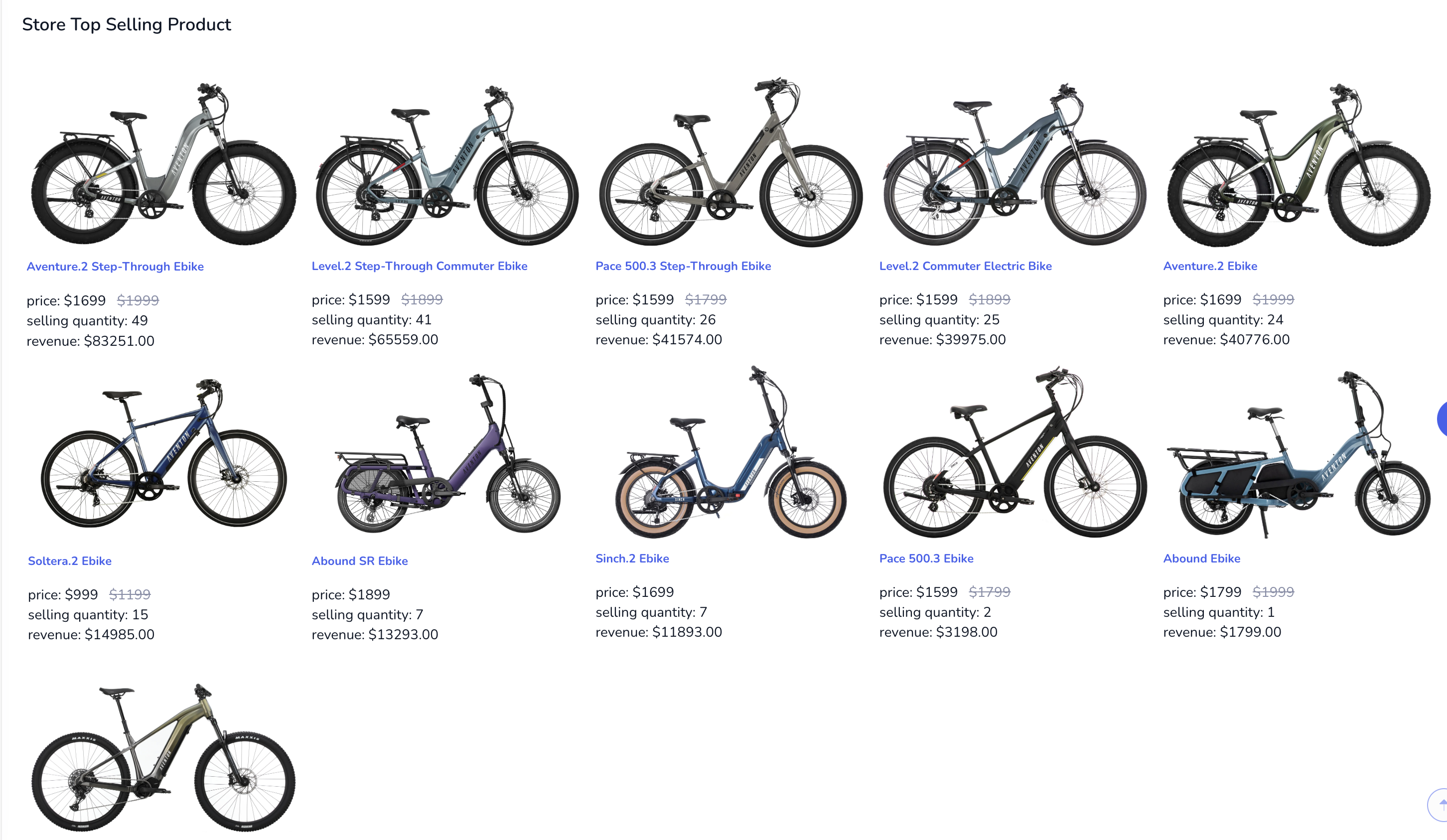 Shopify Sales Tracker | Track Shopify Store Revenue & Sales