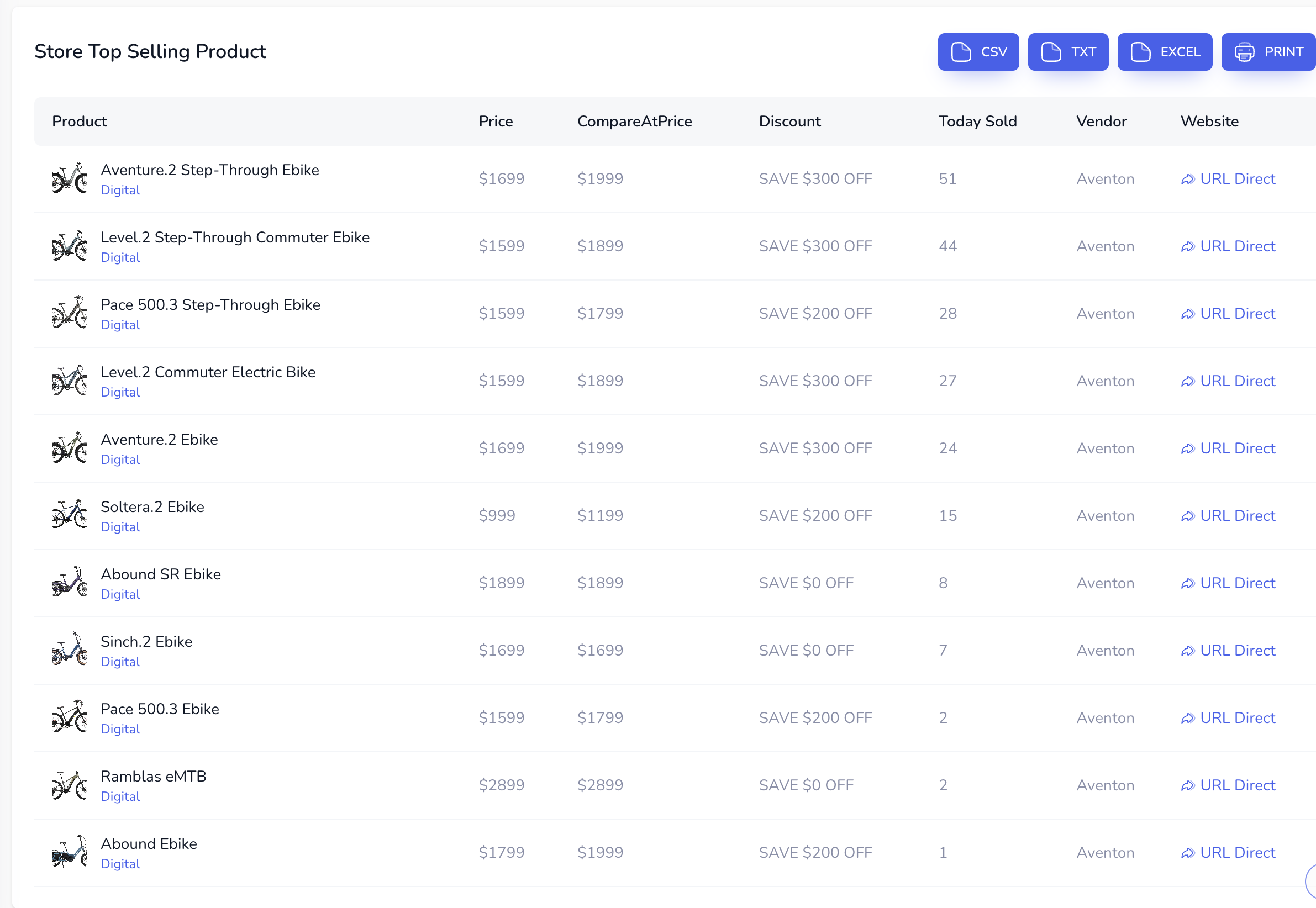 Shopify Sales Tracker | Track Shopify Store Revenue & Sales