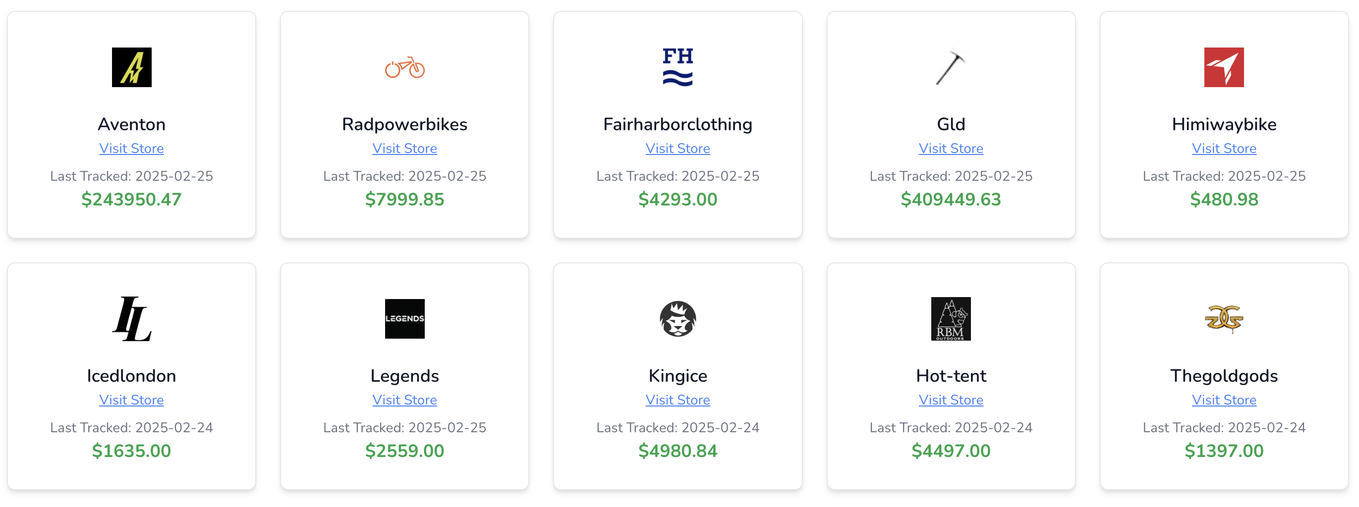 Shopify Sales Tracker | Track Shopify Store Revenue & Sales